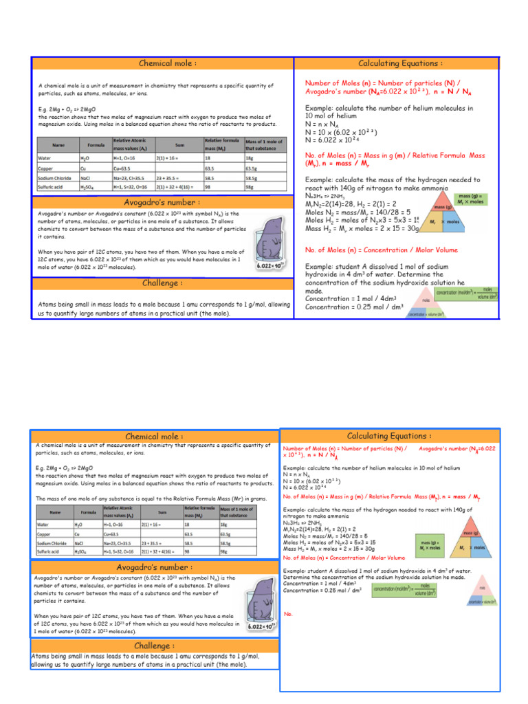 Chemistry Knowledge Organiser - Mole | PDF | Mole (Unit) | Chemical ...
