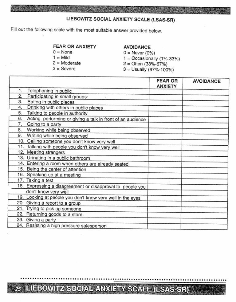Liebowitz Social Anxiety Scale | PDF