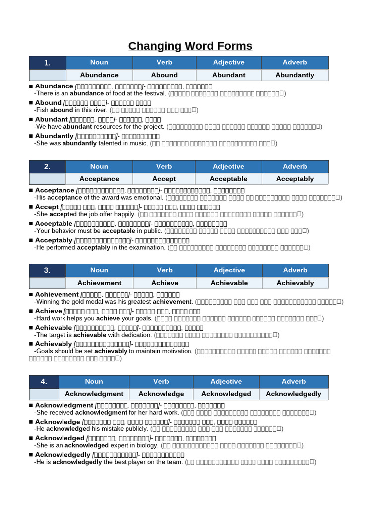 Advanced Word Forms 384 Words | PDF