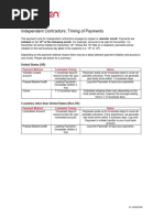 FNB Payment Cut-Off Times Overview | PDF | Payments | Banks