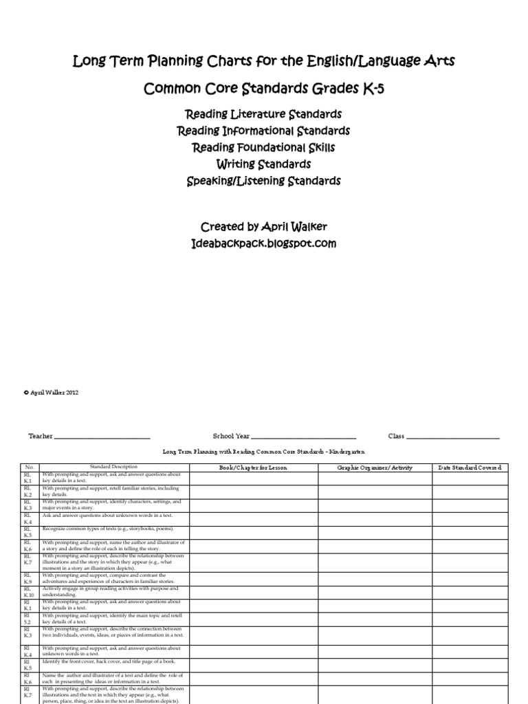 Long Term Planning With ELA Common Core Standards Grades K-5 | PDF ...