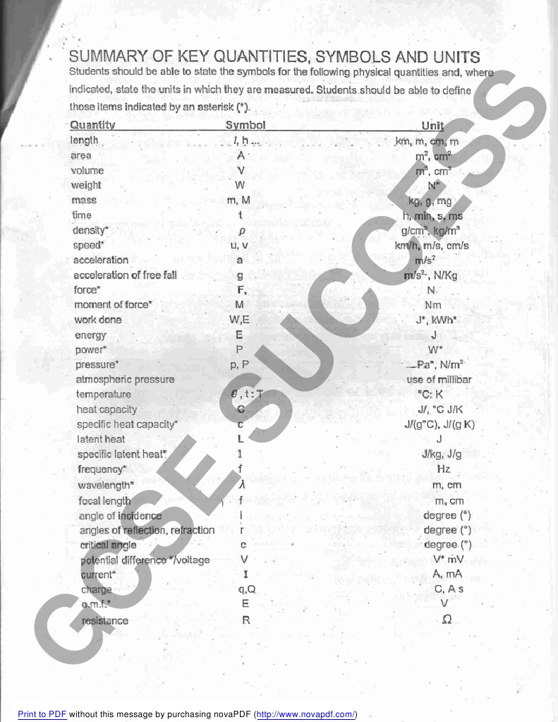 Physical Quantities and Units | PDF