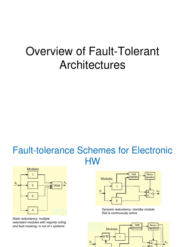 Overview of Fault-Tolerant Architectures | PDF | Fault Tolerance ...