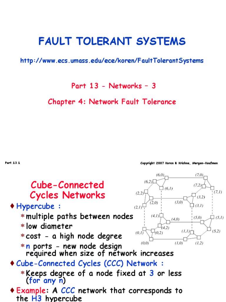 Fault Tolerant Systems: Part 13 - Networks - 3 Chapter 4: Network Fault Tolerance | Download ...