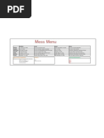 CAE NUST Hostel Mess Menu 2026 | PDF | Lunch | Food And Drink Preparation