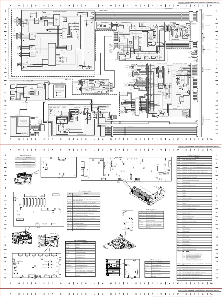 Kodak Dryview 6800 LASER IMAGER System Block Diagram | PDF
