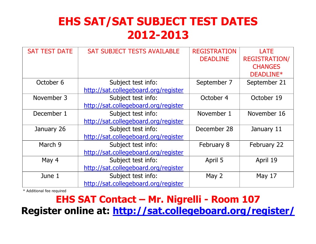 Sat Poster | PDF