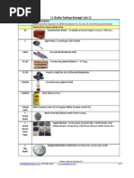 Ergi+Alfheimr+Guide | PDF