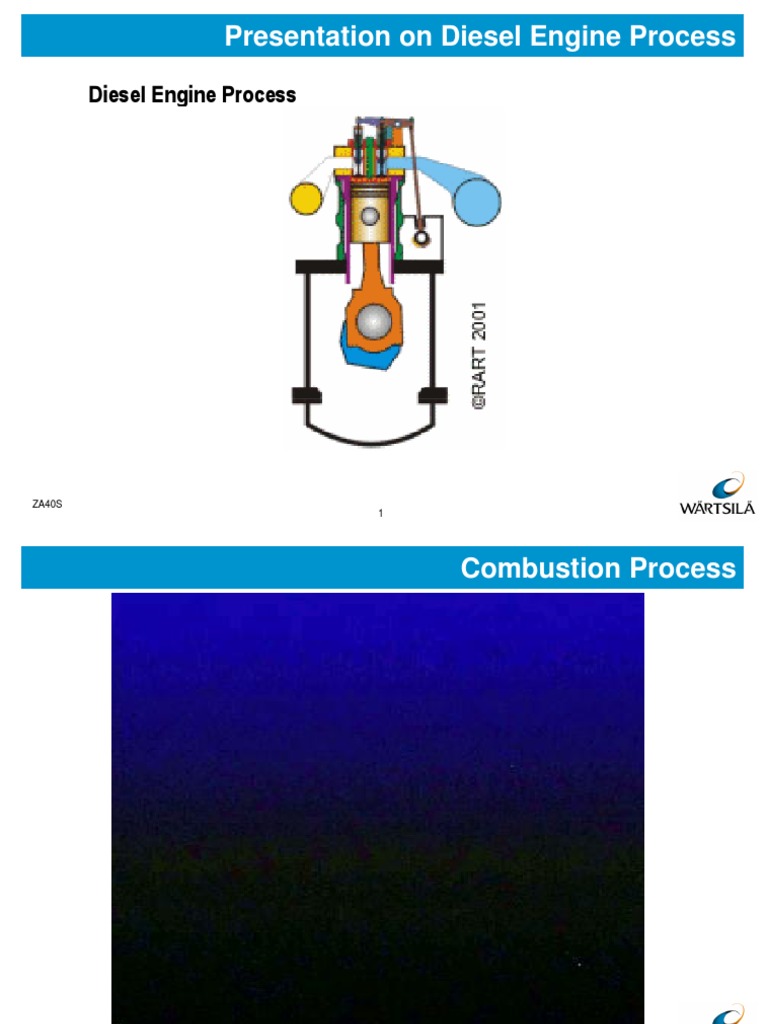 2 Diesel Engine Process | PDF | Internal Combustion Engine | Diesel Engine