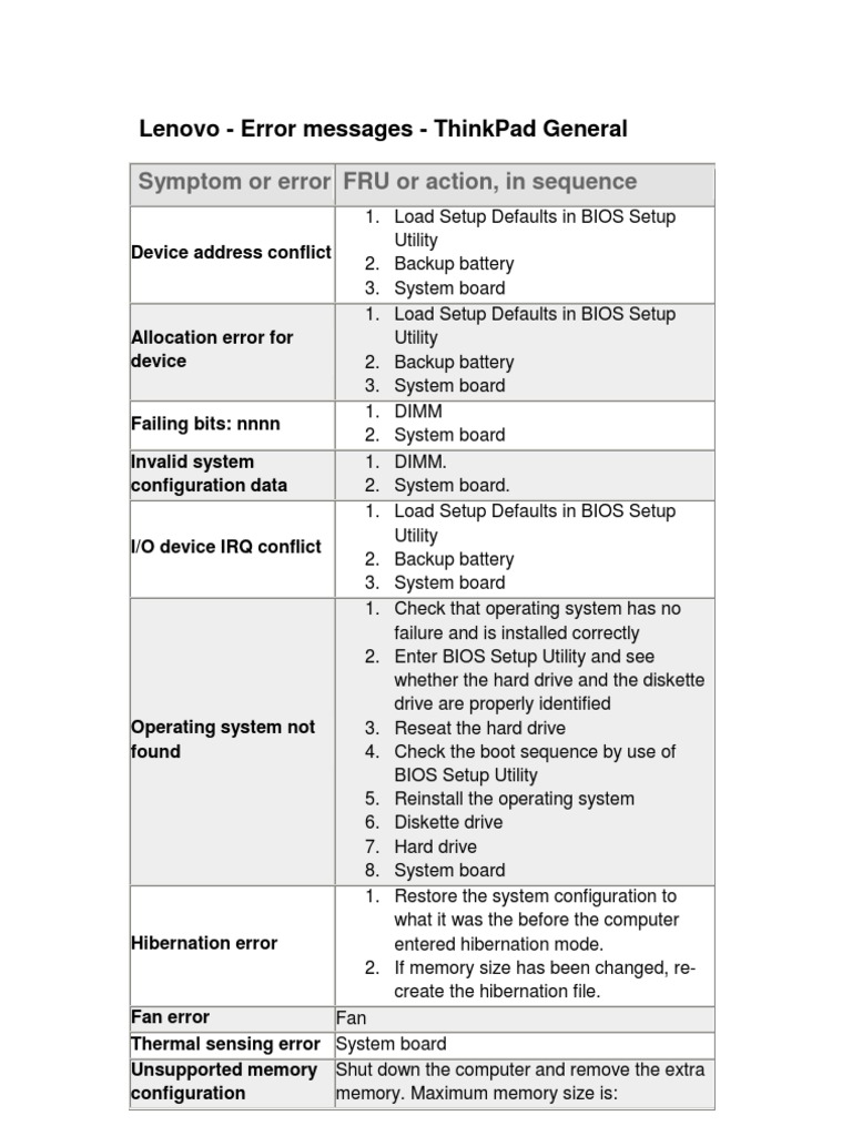 Lenovo - Error Messages - ThinkPad General | PDF | Booting | Bios