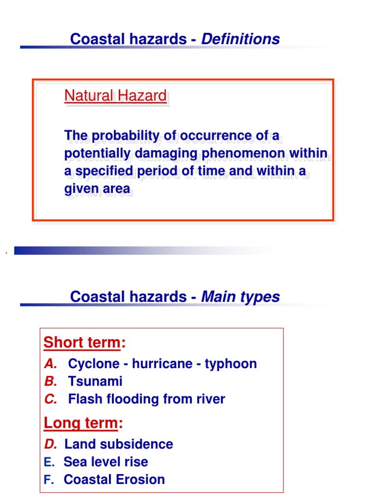 Understanding Coastal Hazards: A Comprehensive Overview of Cyclones ...