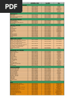 REME Recovery Manual | PDF | Trailer (Vehicle) | Semi Trailer Truck