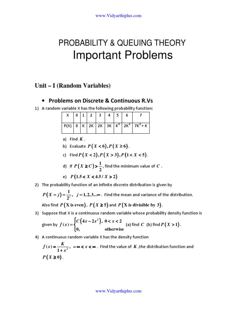 PQT Imp Problems | PDF | Business