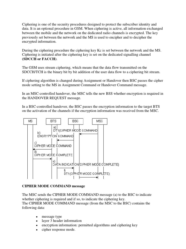 GSM Ciphering Procedures Explained | PDF | Cipher | Encryption