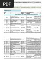 Rule 1020 | PDF | Occupational Safety And Health | Government