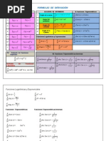 Formulario Completo de Integrales | PDF | Integral | Derivado