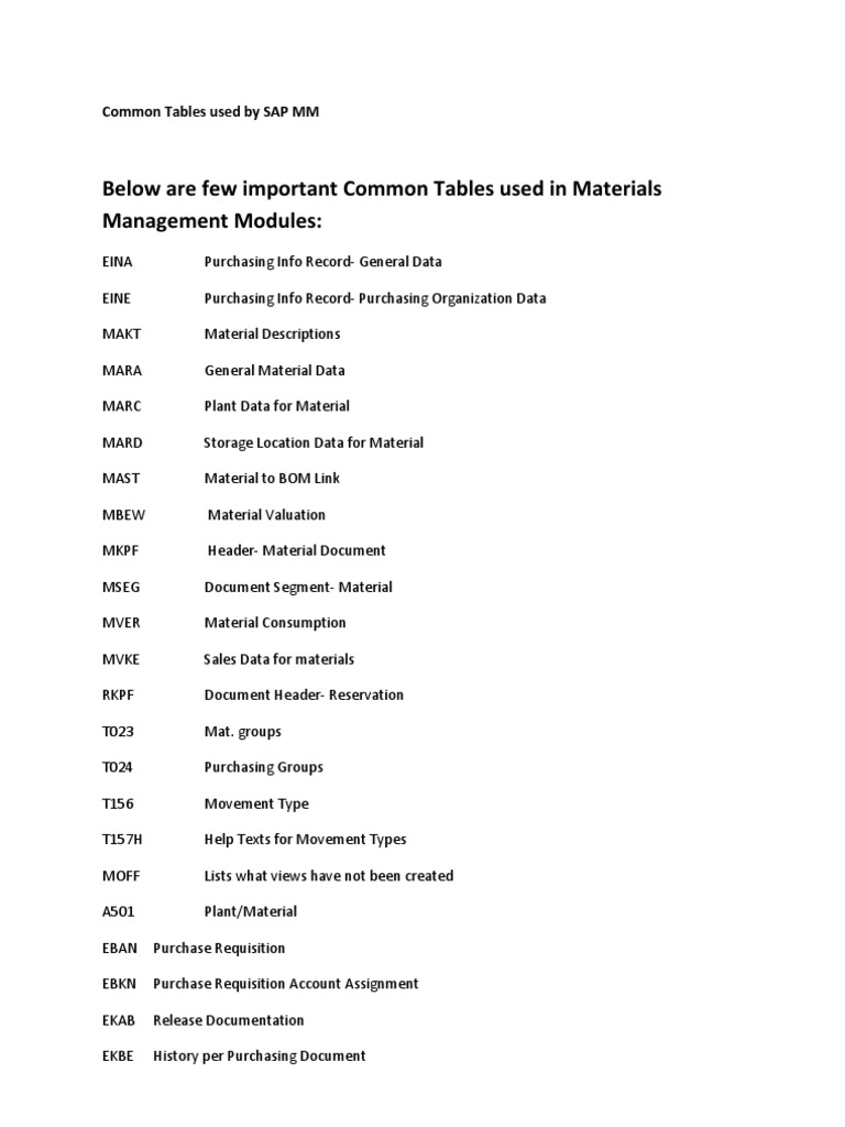 Sap Mm Tables | Inventario | Business