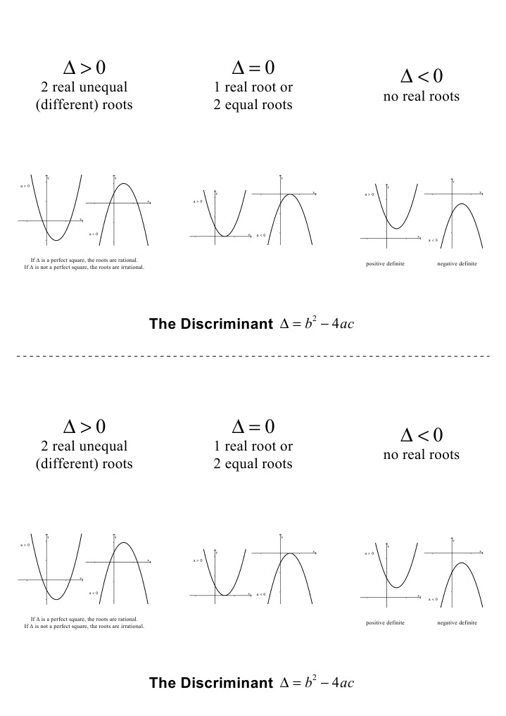 Discriminant Foldable | PDF