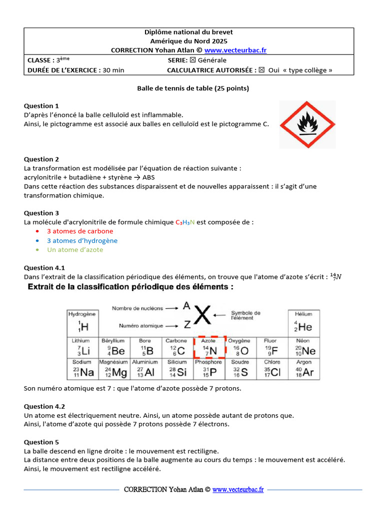 Correction Balle de Tennis de Table | PDF
