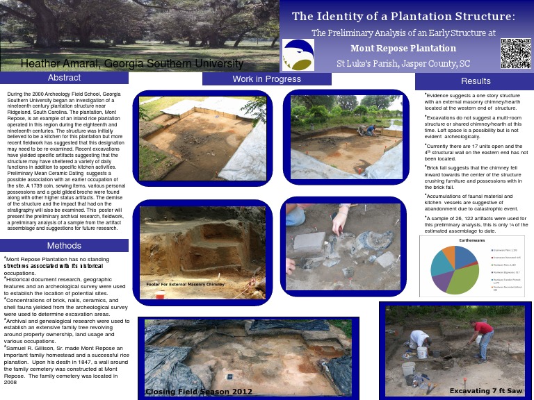 The Identity of a Plantation Structure: The Preliminary Analysis of an ...