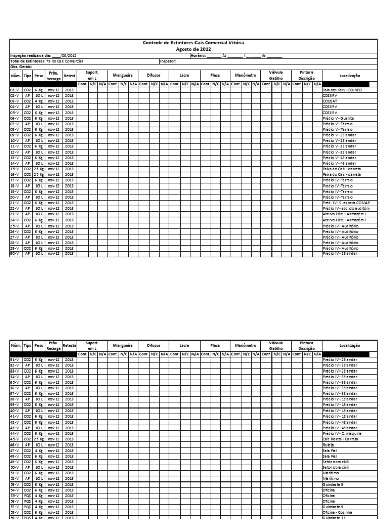 Planilha de Controle de Extintores | Ferramentas | Matemática