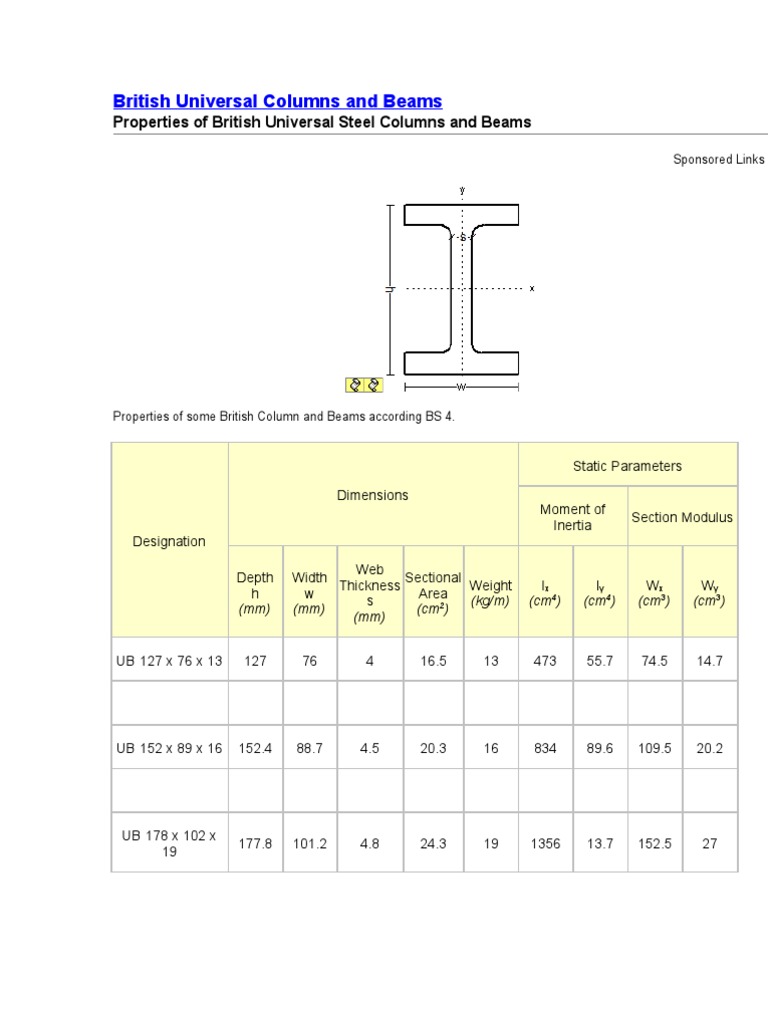 British Universal Columns and Beams Weight Chart | PDF | Materials ...