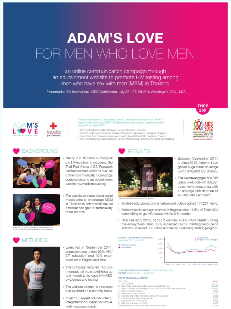 For Men Who Love Men | PDF | Men Who Have Sex With Men | Thailand