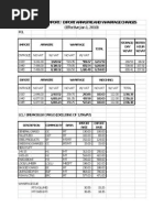 SAPT Counter Tariff | PDF