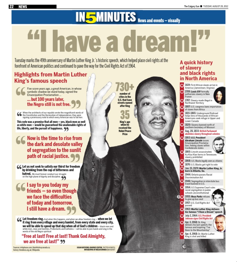 I Have A Dream | PDF | African American Civil Rights Movement (1954 ...