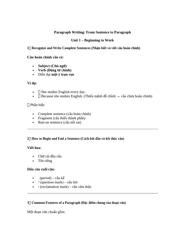 Unit 1 Paragraph Writing Summary | PDF
