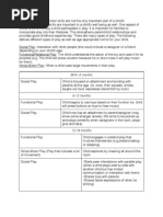 Early Denver Model Curriculum Checklist Categories | PDF | Gesture ...