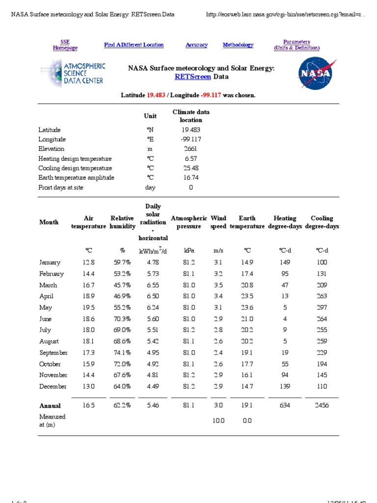 NASA Surface Meteorology and Solar Energy: RETScreen Data | PDF