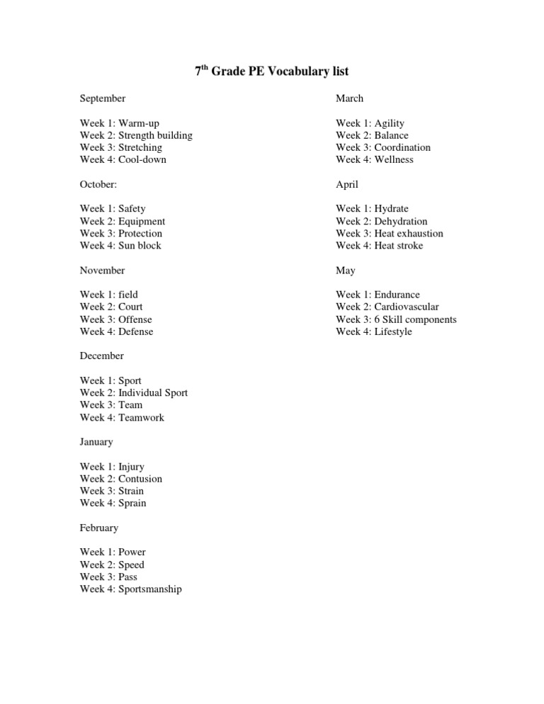 7th Grade Vocabulary List | PDF