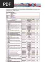UM Tuition Fees for 2025/2026 | PDF | Science