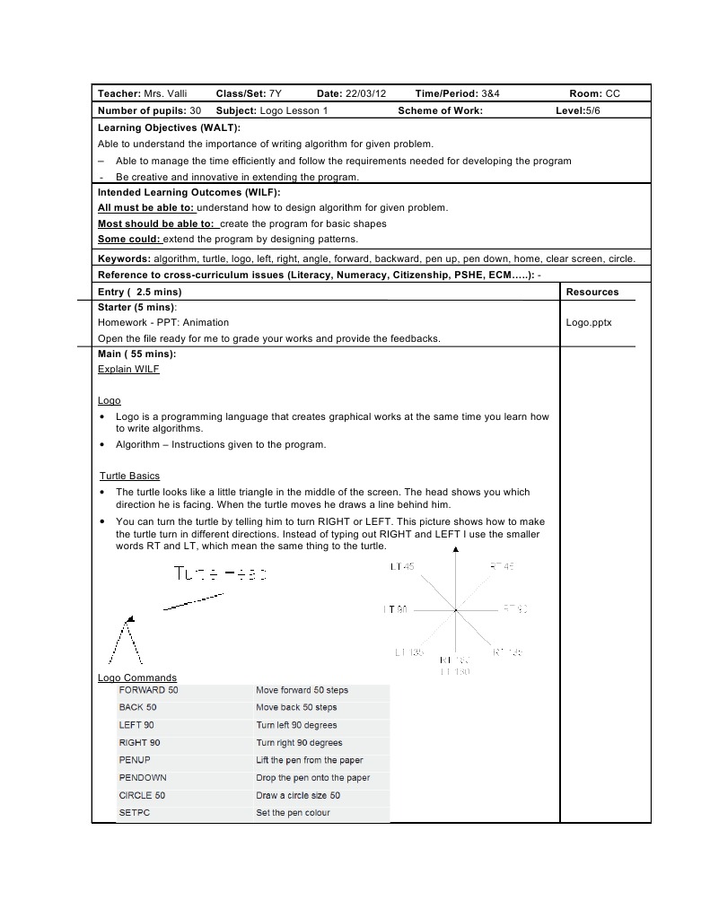 Lesson Plan Logo | PDF | Algorithms | Teaching