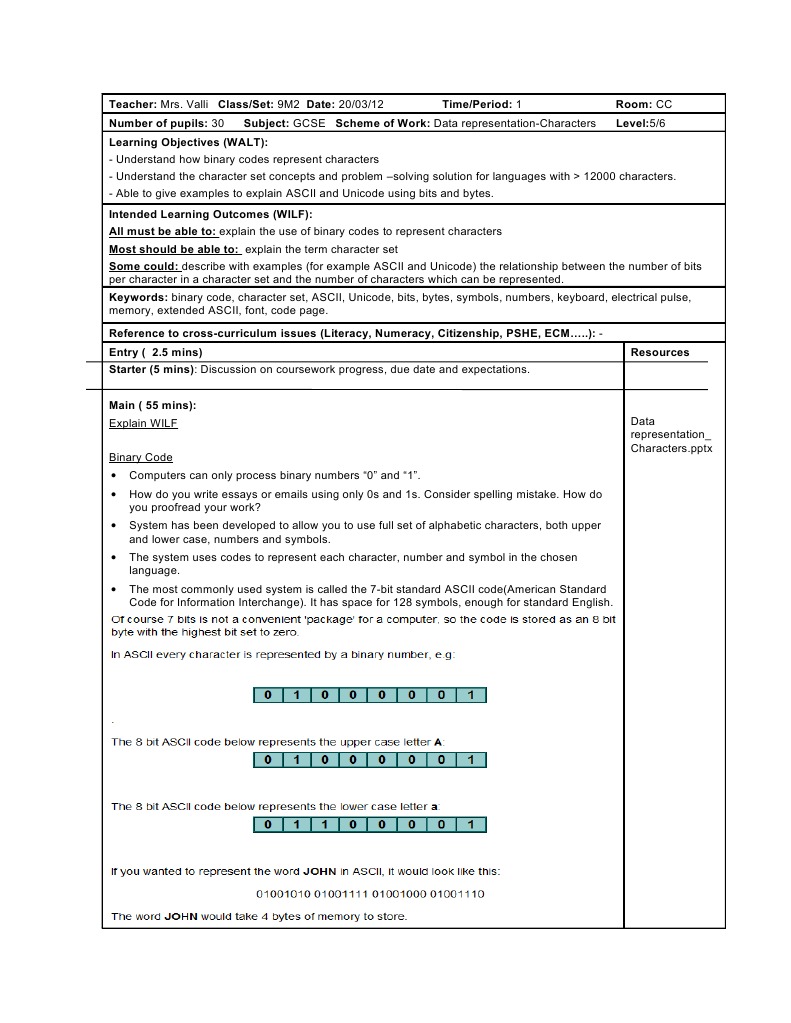 Lesson Plan Data Representation Characters | PDF | Character Encoding | Ascii