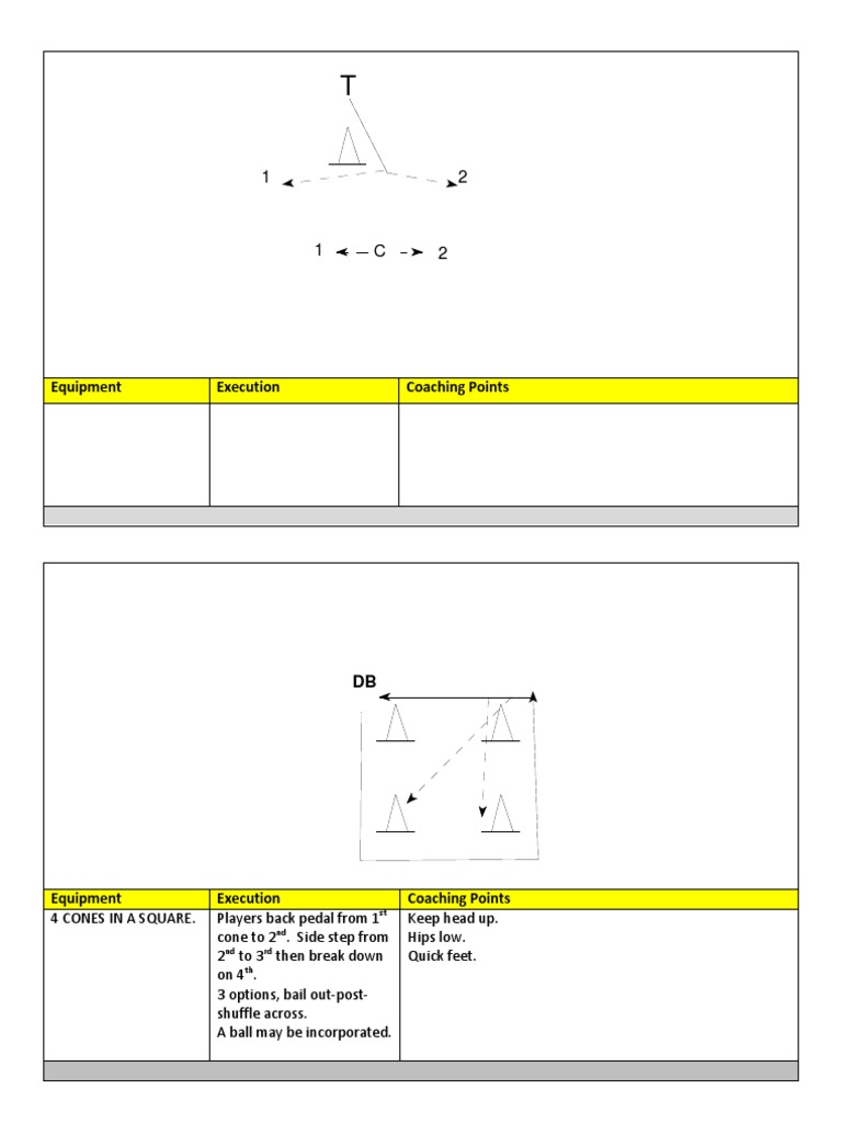 DL Drill Book | PDF | Teaching Methods & Materials | History