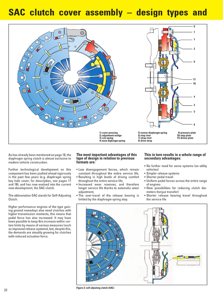 LuK Clutch Course_22 | PDF | Clutch | Engines