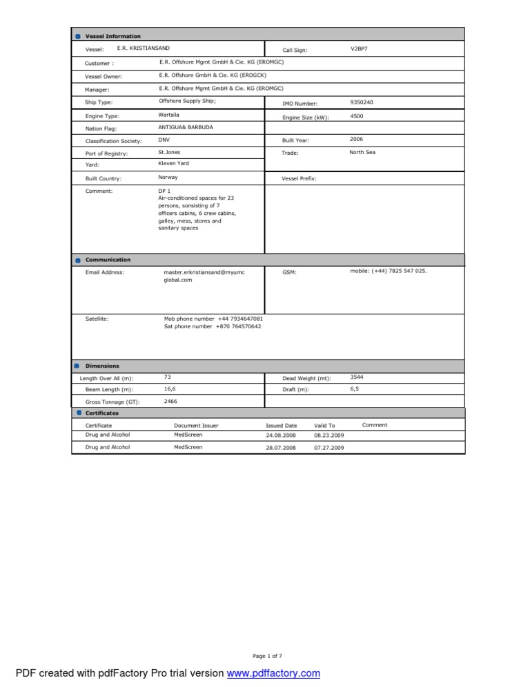 Document Analysis and Data Insights | PDF | Business