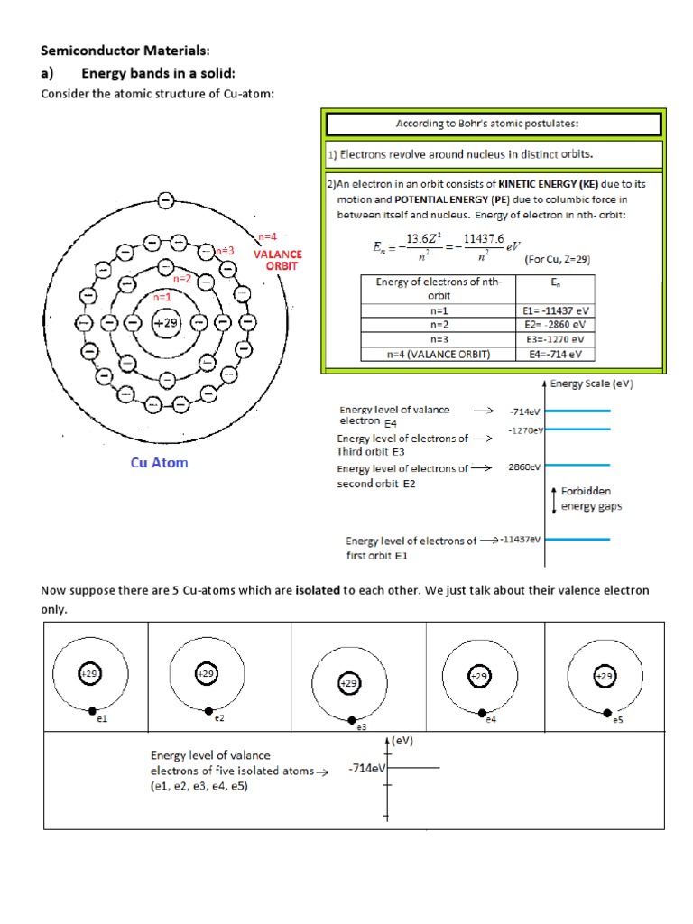 Semiconductor Materials: A) Energy Bands in A Solid:: Consider The ...