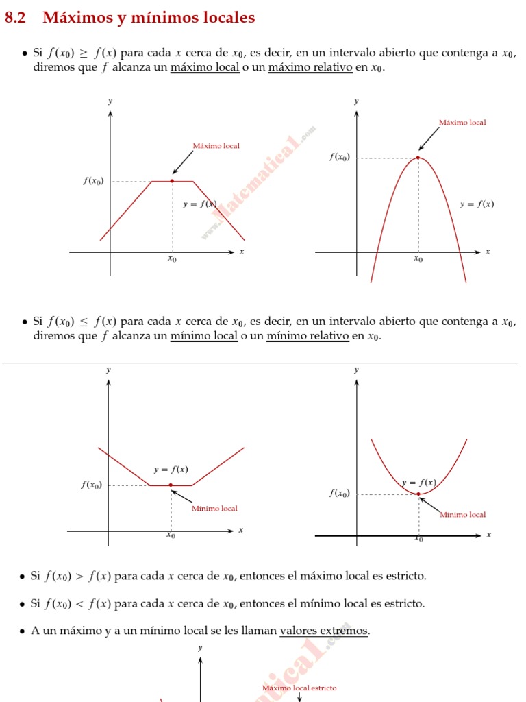 Máximos y Mínimos Locales | PDF | Máximos y mínimos | Relaciones matematicas