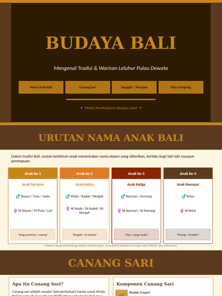 Budaya Bali | PDF