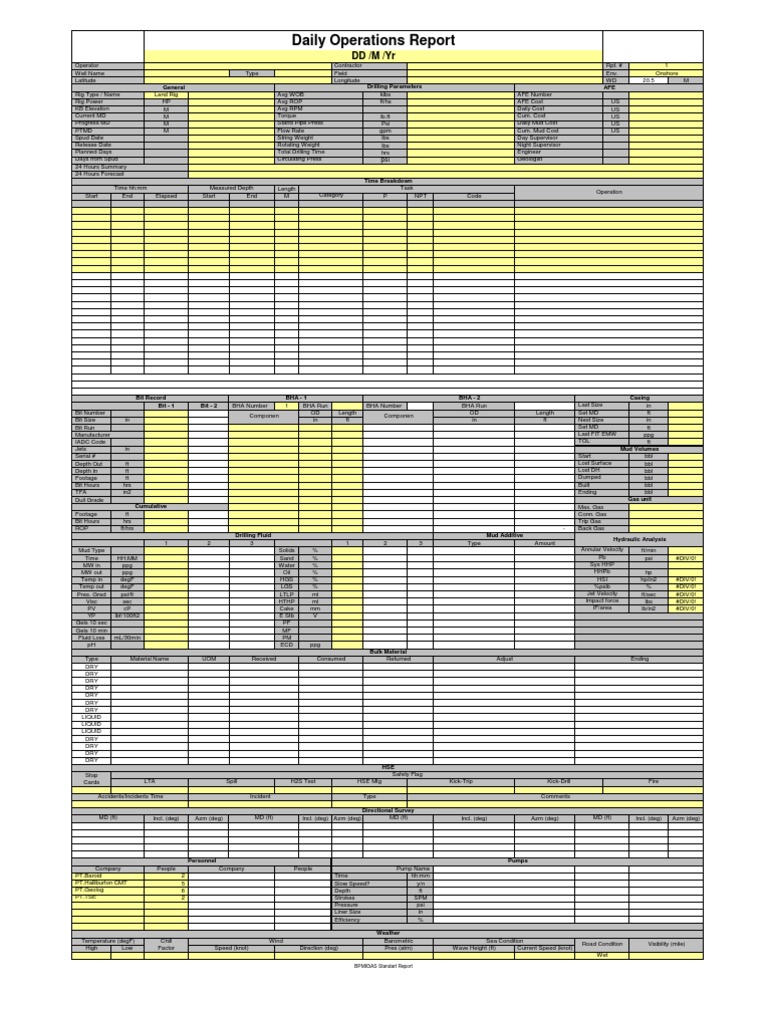Operation Drilling Daily Report1 | PDF | Drilling Rig | Applied And Interdisciplinary Physics