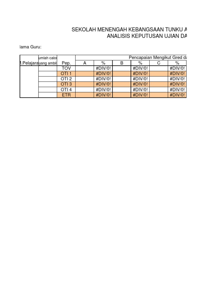 GPMP, Teaching Plan | Download Free PDF | Trigonometric Functions ...