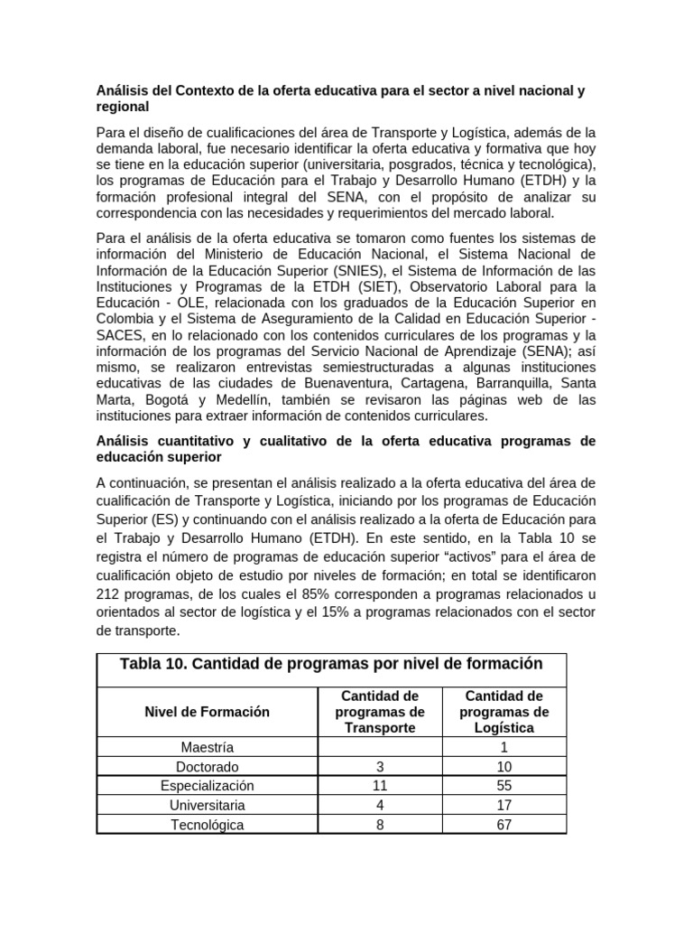 RRR - Análisis Del Contexto de La Oferta Educativa para El Sector A ...
