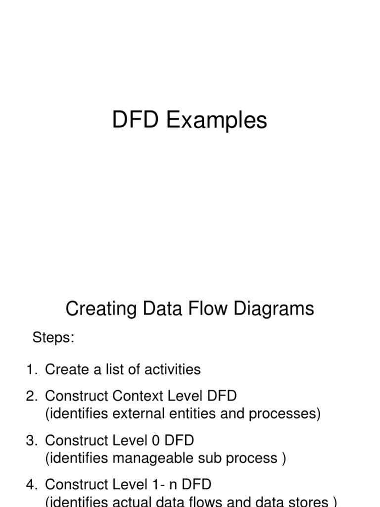 DFD Examples Ch-8 | PDF | Inventory | Business