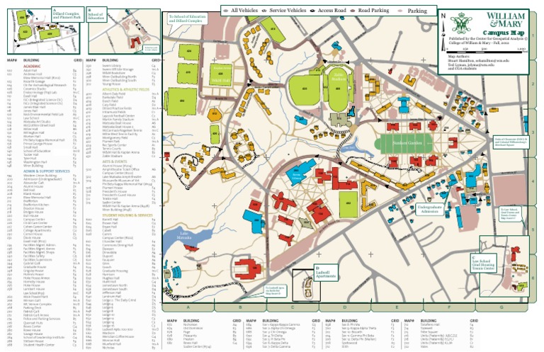 Wmmap | PDF
