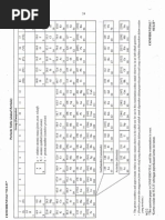 Physics Coursework STPM | PDF | Gases | Temperature