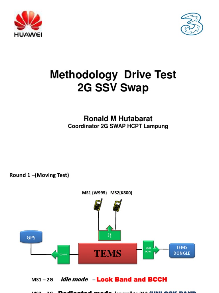 Methodology Drive Test SSV Swap 2g HCPT - Sws | PDF