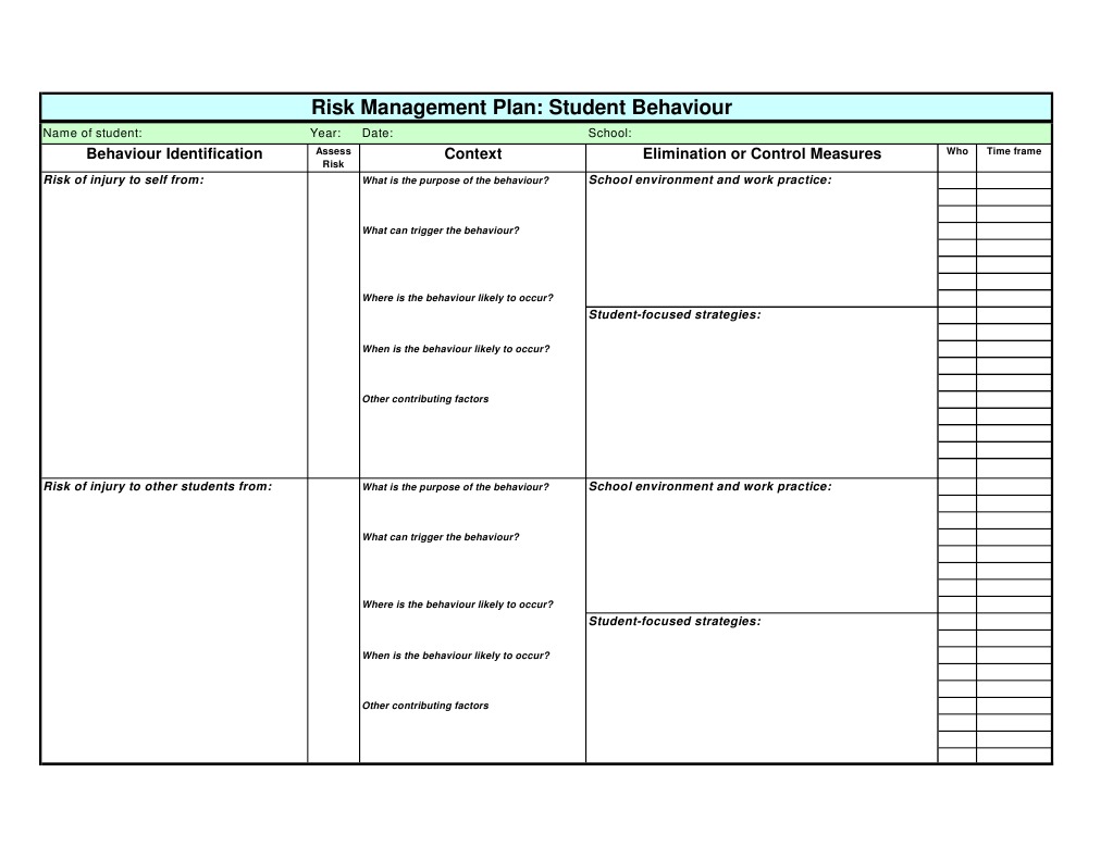 Student Behaviour Risk Management Plan | PDF | Caregiver | Teachers